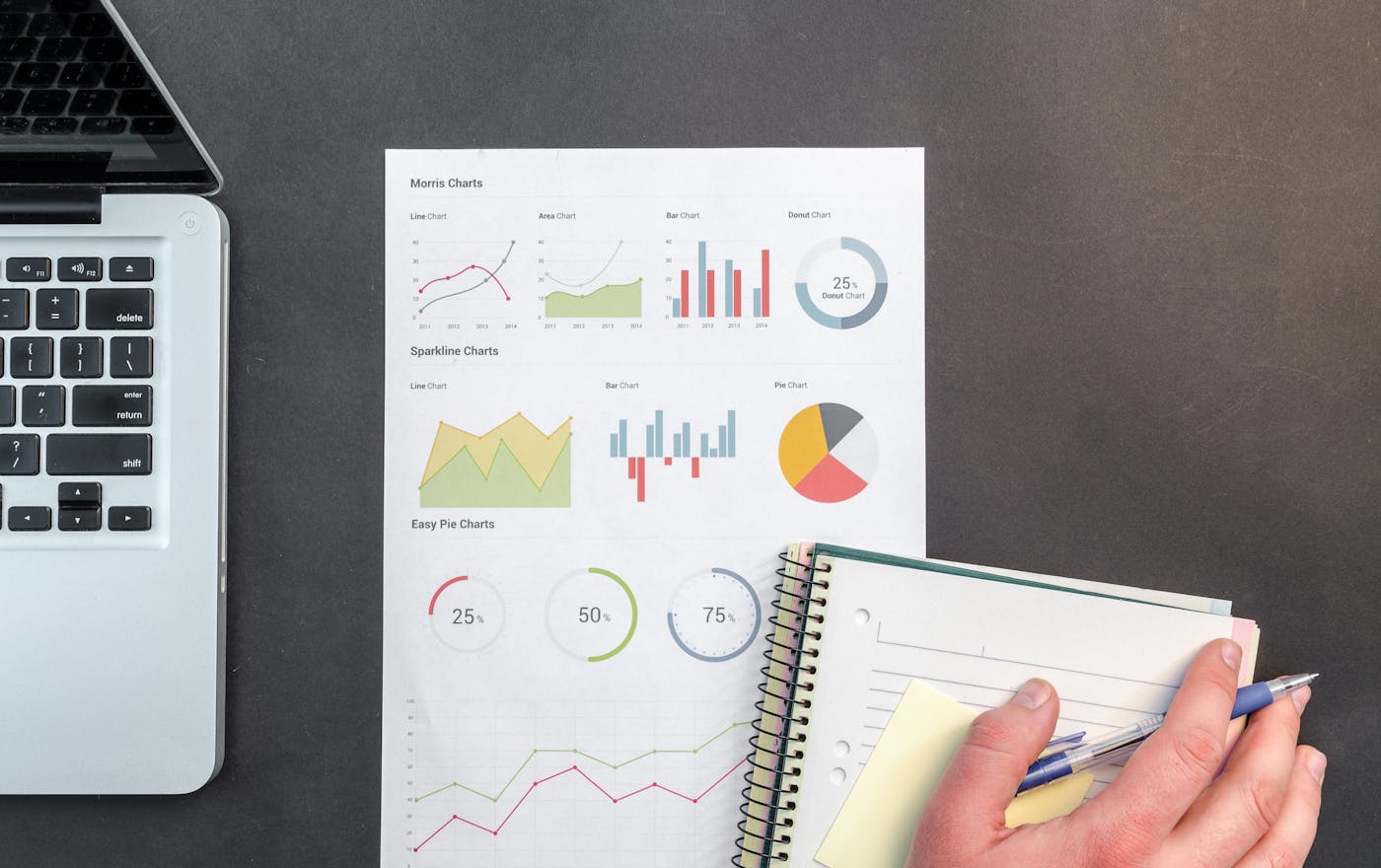 Byteplant Data Quality Blog